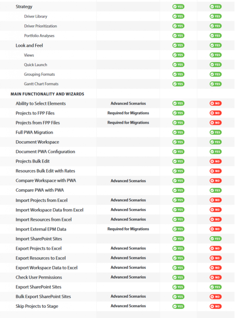 FluentPro G.A. Suite or FluentBooks: Which One to Pick Up? - FluentPro ...