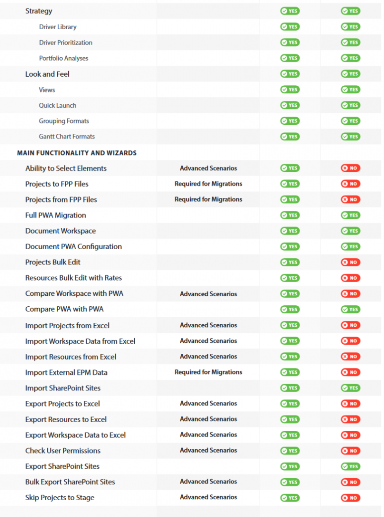 FluentPro G.A. Suite or FluentBooks: Which One to Pick Up? - FluentPro ...
