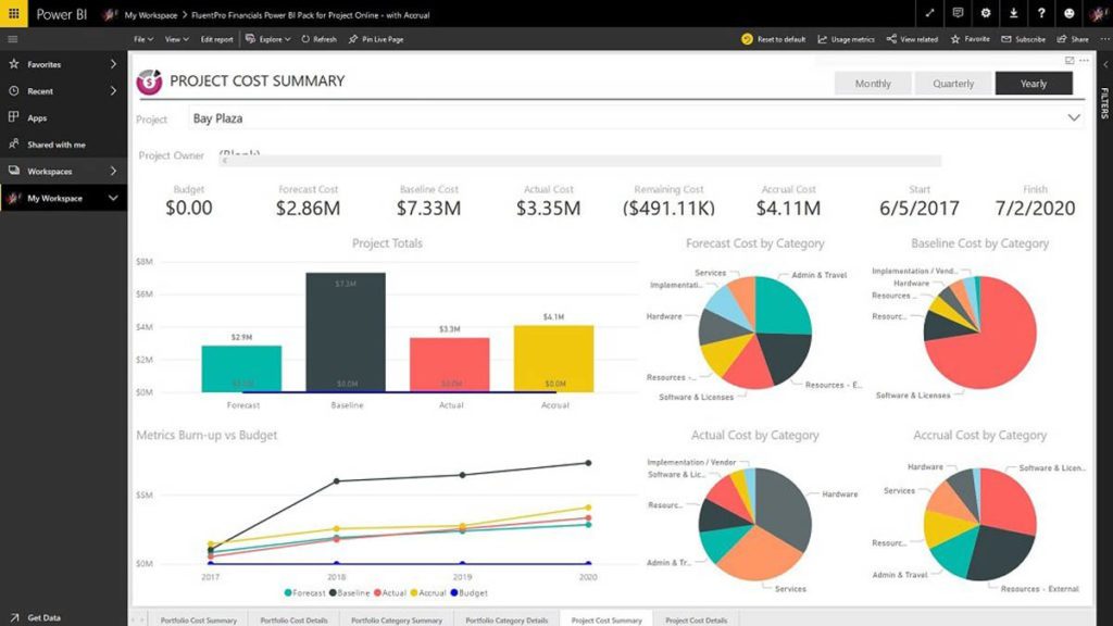 Blog - FluentPro Software
