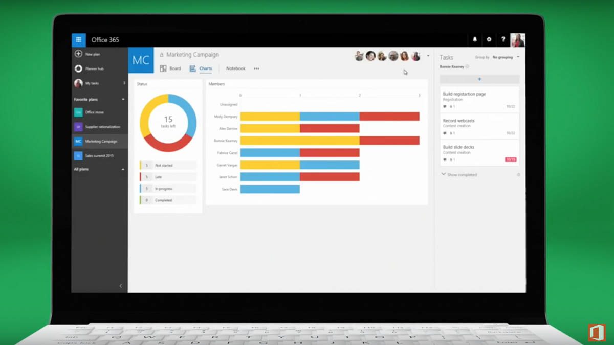 How To Get The Most Microsoft Planner Best Practices Overview Tips 