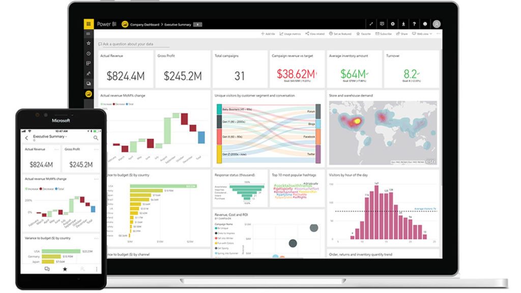 Power BI Overview for Beginners: Features, Reports, and How to Start