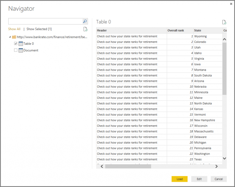 Power BI Data Sources: What You Can Connect & How - FluentPro Software