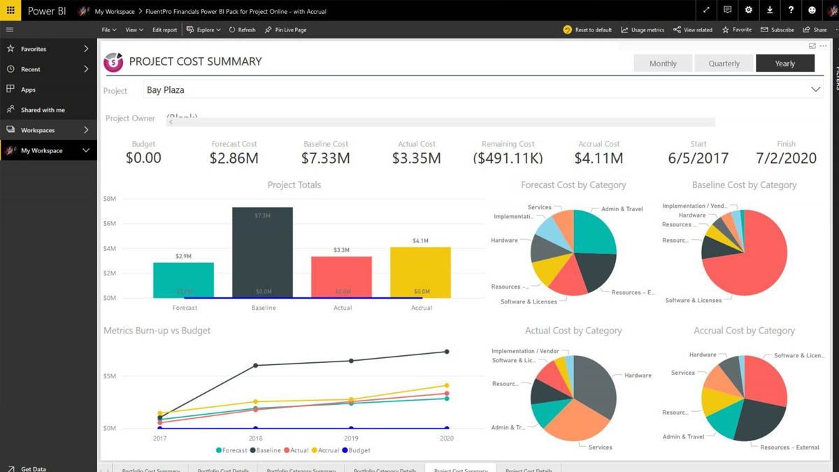 Power Bi Desktop Cost Bingermeeting