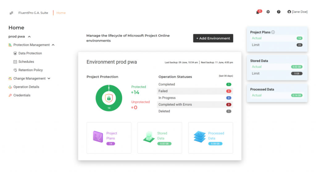 Enterprise Backup Software for Project Portfolio Management - FluentPro ...