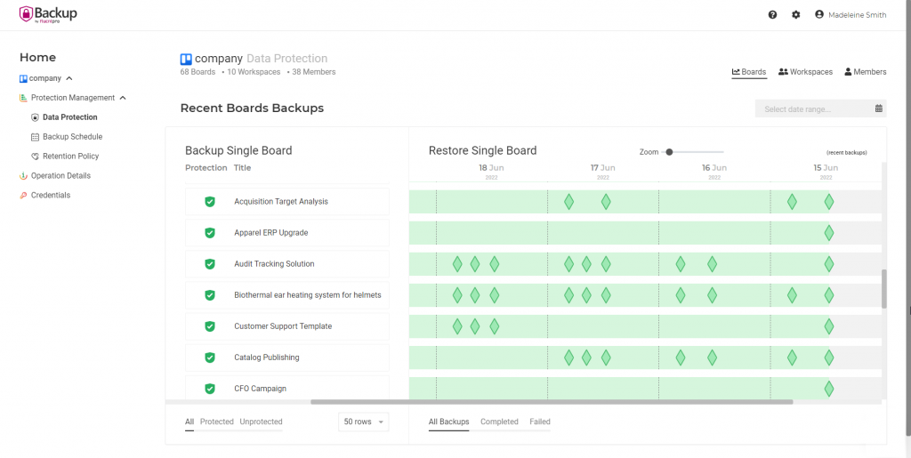 How to backup Trello data - FluentPro Software