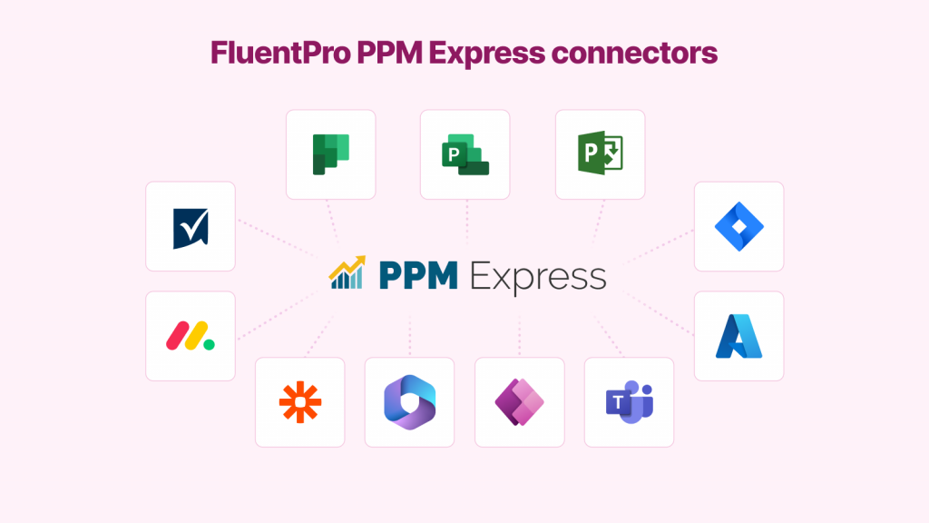 Microsoft Project Online and Project for the Web: Better Together ...